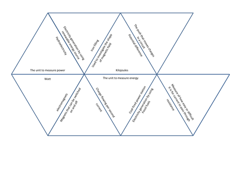 Tarsia & Bingo - Electricity & Magnetism | Teaching Resources
