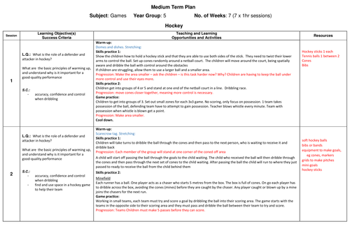 Year 5 games - Hockey scheme of work | Teaching Resources