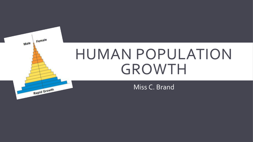 Human Population Growth | Teaching Resources