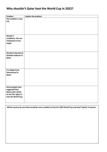 Humanities Zone - Teaching Resources - TES