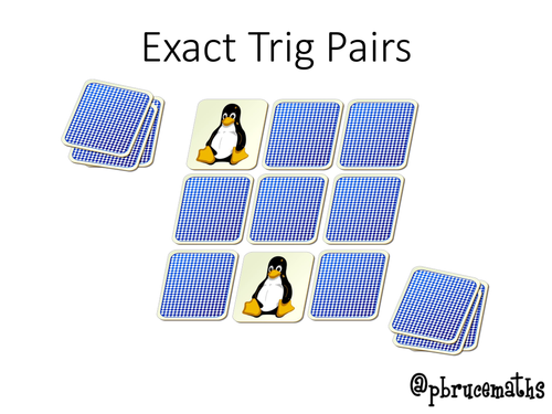 Exact Trigonometric Ratios | Teaching Resources