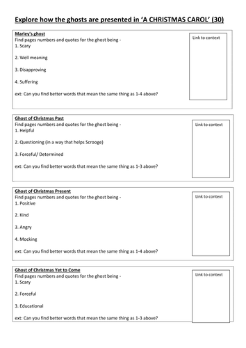 Exploring the 4 ghosts in A Christmas Carol | Teaching Resources
