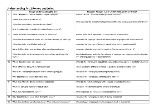 Romeo and Juliet comprehension questions Acts 1-5 | Teaching Resources