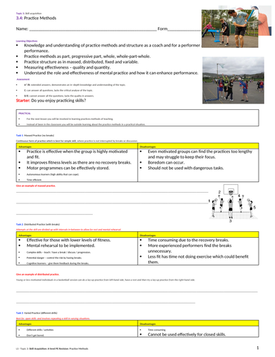 A-level PE EDEXCEL (Spec 2016) 3.4: Practices | Teaching Resources