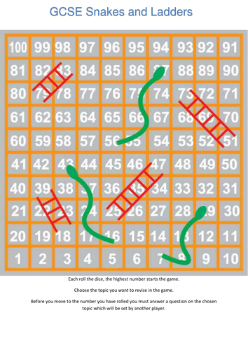 GCSE Revision Snakes and Ladders | Teaching Resources GCSE Revision Snakes and Ladders | Teaching Resources