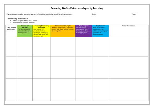 Learning Walk Observation Sheet. | Teaching Resources Learning Walk Observation Sheet. | Teaching Resources