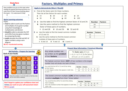 Teep Lesson - Factors Multiples and Primes - HCF LCM | Teaching Resources