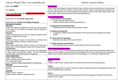 Year 3 Myths and Legends Unit of Work | Teaching Resources