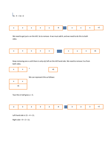 Very simple bar model help sheet for solving equations. | Teaching ...