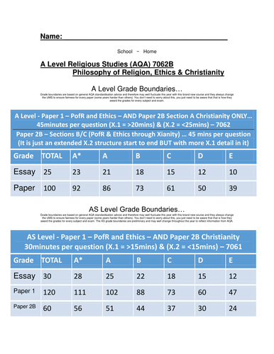 AQA A Level Religious Studies Student Handbook & Marking Grid (New Spec ... AQA A Level Religious Studies Student Handbook & Marking Grid (New Spec ...