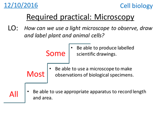 NEW GCSE 2016 - Required practical - Microscopy | Teaching Resources
