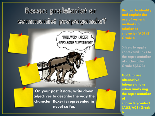 What Is Boxers Role In Animal Farm