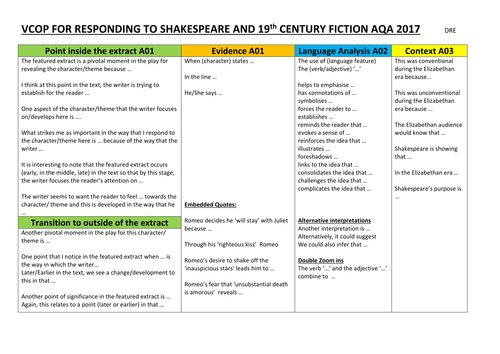 Structure for responding to AQA Eng Lit Paper 1 Shakespeare/19th ...