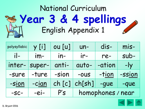 Year 3 & 4 Spellings ppt [all-in-one-place, from NC 2014 Appendix 1 ...