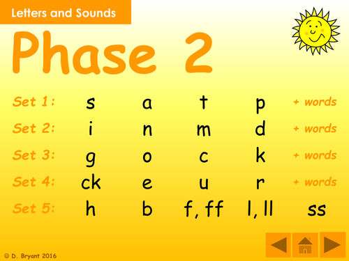 Phase 2 [Letters & Sounds] presentation -all-in-one-place phonemes and ...
