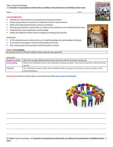 A-level PE EDEXCEL (Spec 2016) 4.2: Dynamics of a group/team & how they ...