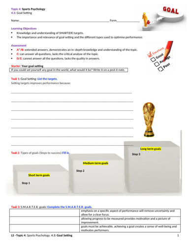 A-level PE EDEXCEL (Spec 2016) 4.3: Goal Setting | Teaching Resources