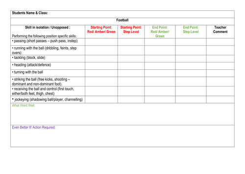 Football Self and Teacher Assessment Progress Card | Teaching Resources