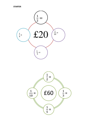 Finding Fraction of an Amount starter | Teaching Resources