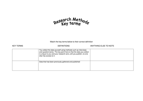 Match the term to the definition - research methods - activity Yr 1 A ...