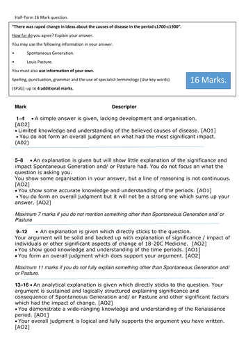 The Germ Theory - Louis Pasteur & Robert Koch. | Teaching Resources