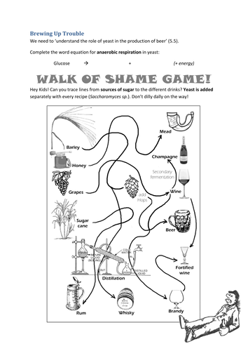 Burgess Palace of Pedagogical Pearls - Teaching Resources - TES