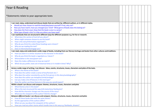Year 6 Reading Assessment Grid (New Curriculum) | Teaching Resources