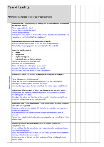 Year 4 Reading Assessment Grid (New Curriculum) | Teaching Resources