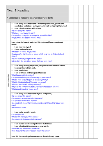Year 1 Reading Assessment Grid (New Curriculum) | Teaching Resources