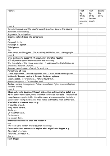 KS2 English: Balanced Arguments - Features and Marking Checklist, and ...