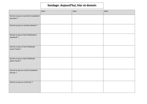 KS3 French - Talking across three tenses (mats and interview grid ...