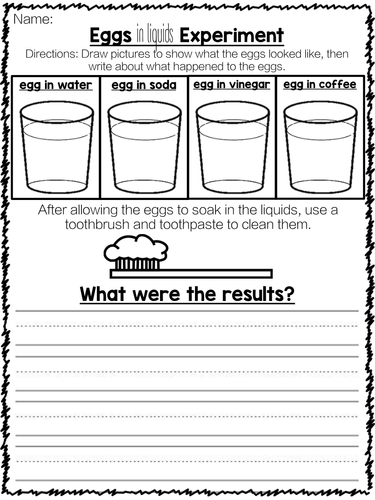 Primary cross-curricular topics teaching resources: Me | TES
