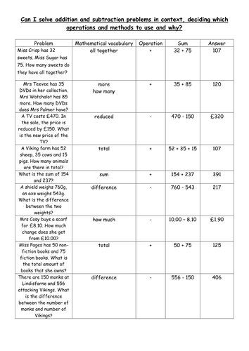 one-step-addition-and-subtraction-word-problems-teaching-resources