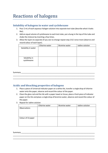 Reactions of Halogens | Teaching Resources