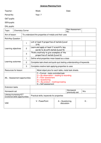 Chemistry Corner KS3 Year 7 Topic - Properties of Metals Lesson ...