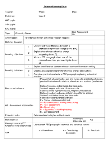 Chemistry Corner KS3 Year 7 Topic - Simple Chemical Reactions ...