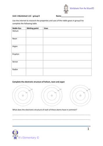 AQA GCSE unit 1 chemistry worksheet - group 0 the noble gases ...