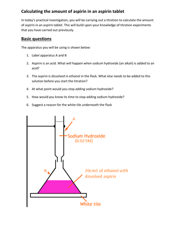 Calculating the amount of aspirin in an aspirin tablet | Teaching Resources