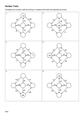 Number trails | Teaching Resources