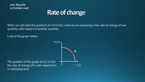 Rate of change | Teaching Resources