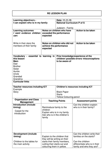 NEW! Year 1 Judaism lesson plan (lesson 1) | Teaching Resources