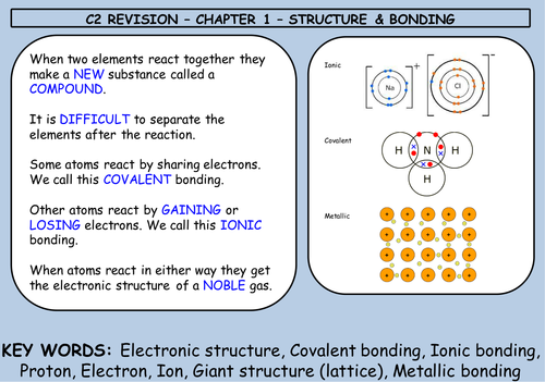 AQA C2 Chemistry / Additional Science GCSE revision powerpoint (old ... AQA C2 Chemistry / Additional Science GCSE revision powerpoint (old ...