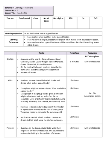 Leadership | Teaching Resources