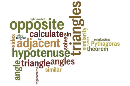Maths Ks3 And Ks4 Trigonometry Of Right Angled Triangles Everything