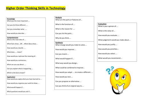 HIGH ORDER THINKING - TECHNOLOGY AFL QUESTIONING - LADDER- | Teaching ...