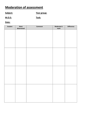 Department standardisation and moderation evidence template by ...