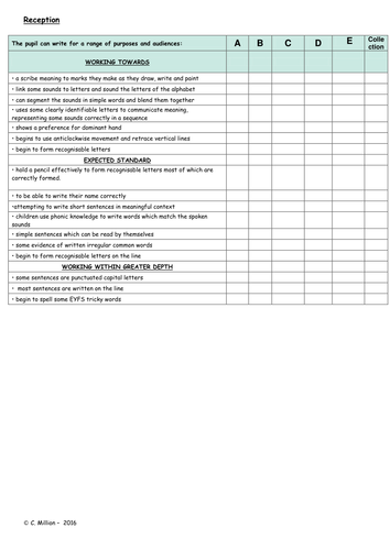 EYFS Differentiated Writing Assessment Targets 2016 | Teaching Resources