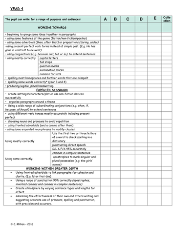 Year 4 Differentiated Writing Assessment Targets New Curriculum 2016 ...