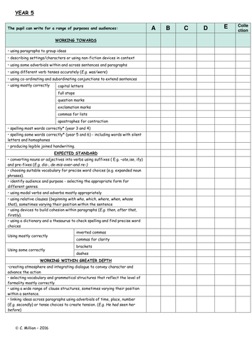 Year 5 Differentiated Writing Assessment Targets 2016 New Curriculum ...