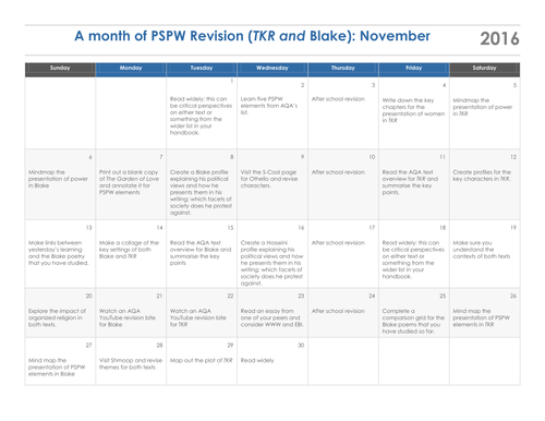 Revision for The Kite Runner and Blake AQA English Literature A Level ...